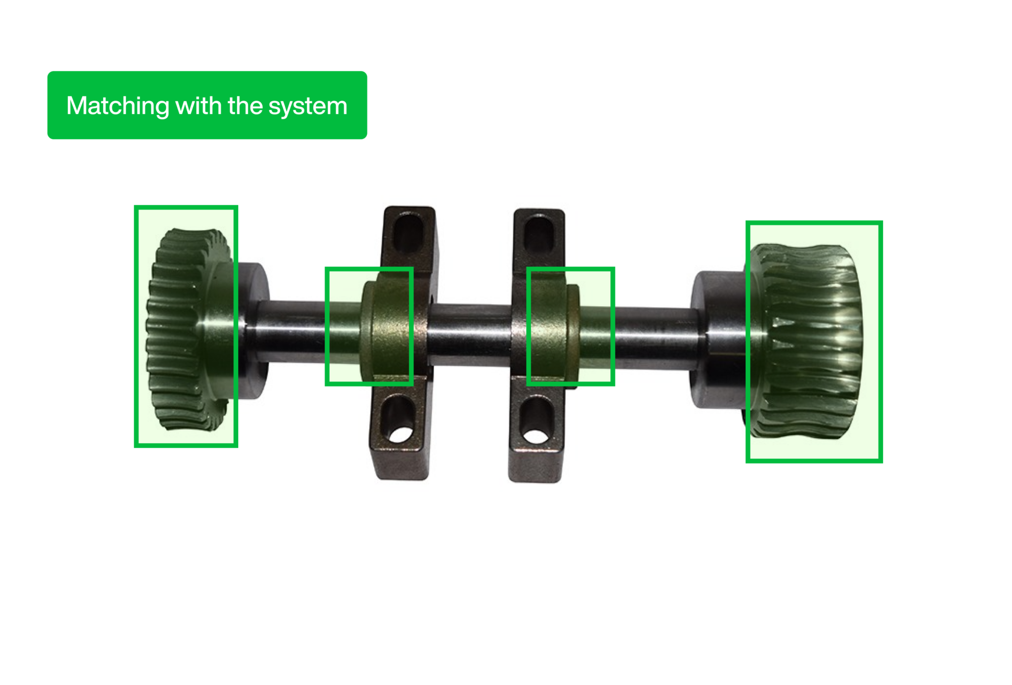 Successstory Archive Scanflow Smart Scanning And Data Capture Solutions