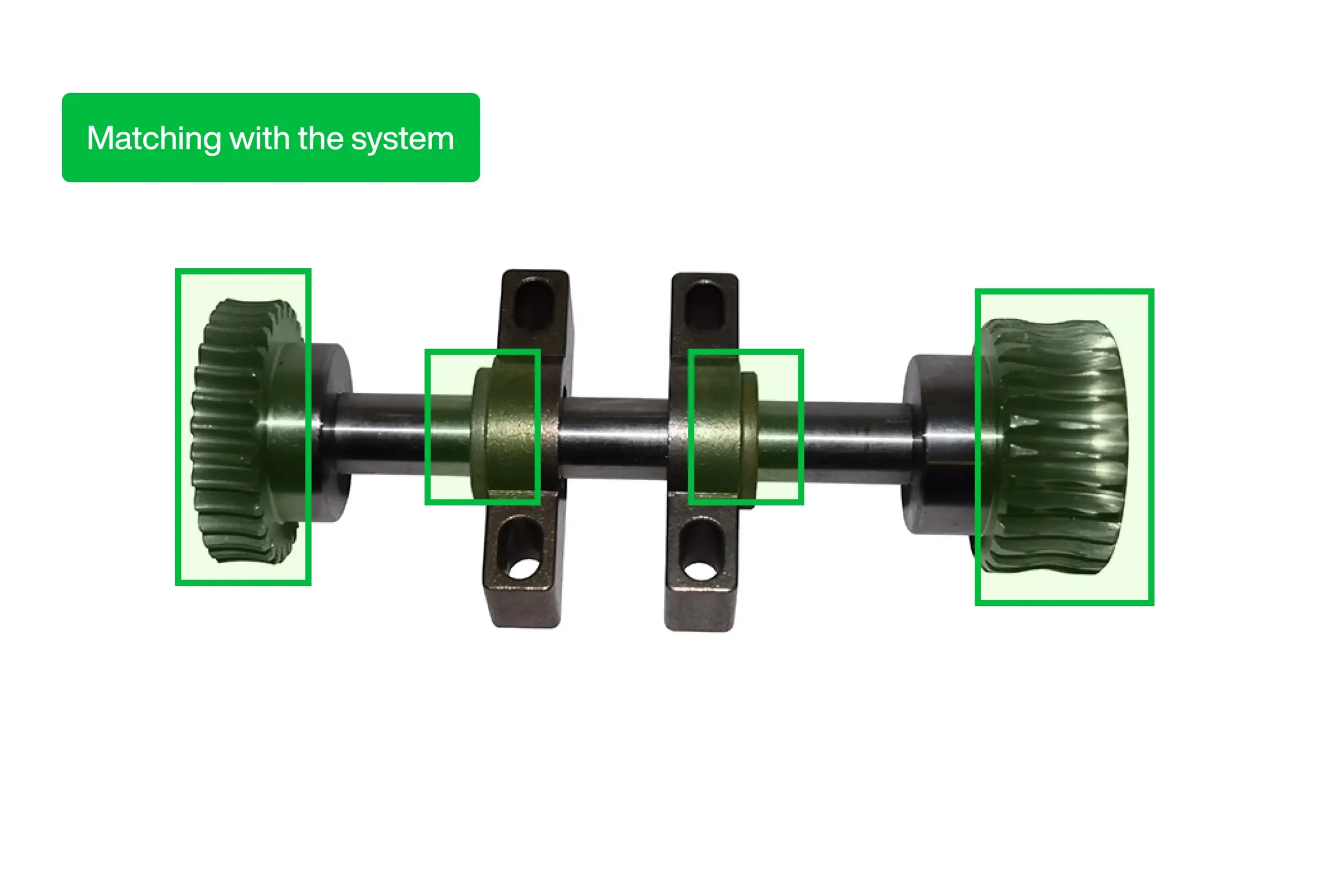 Scanflow Drives Gear Shaft Quality Up a Notch for Leading Automotive ...