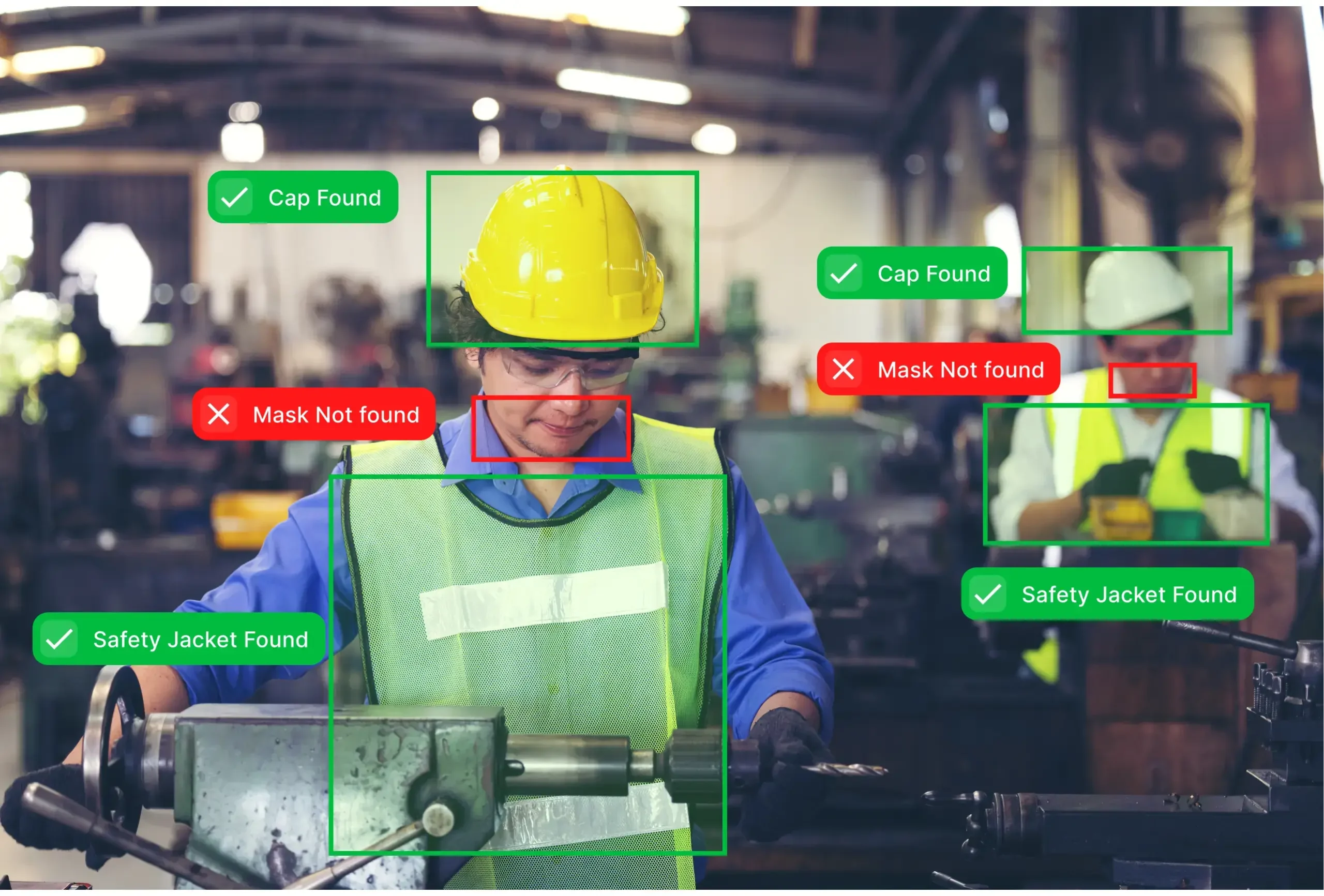Enhancing Construction Site Safety With Automated Ppe Detection Systems